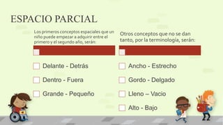 Esquema corporal | PPTX
