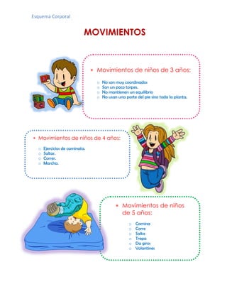 Esquema corporal word | PDF