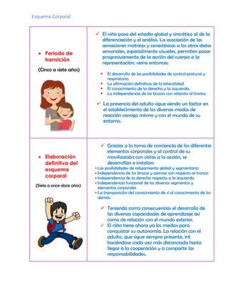 Esquema corporal word | PDF