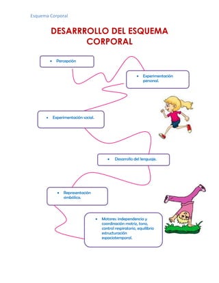 Esquema corporal word | PDF