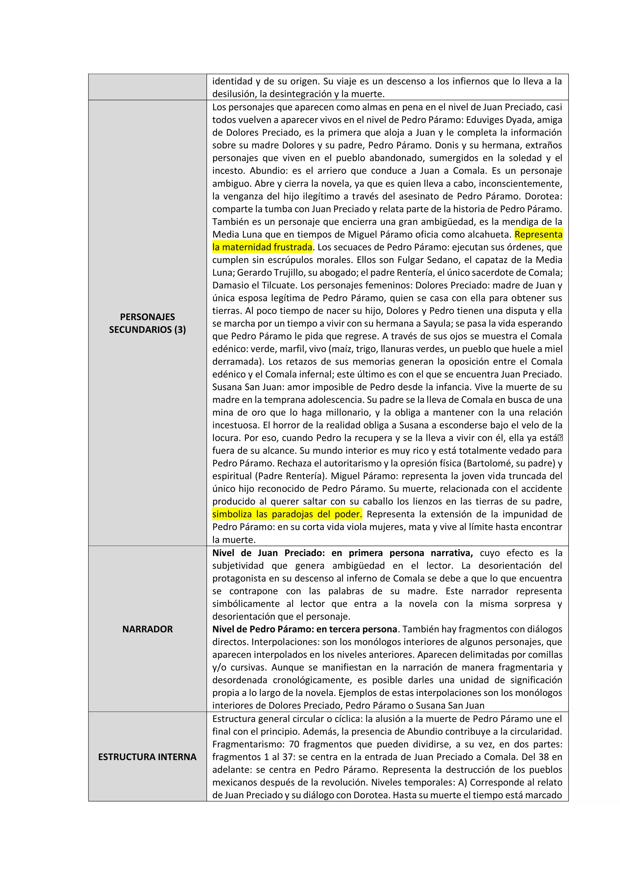 Esquema de análisis de un texto literario 1 | PDF | Romance | Genres