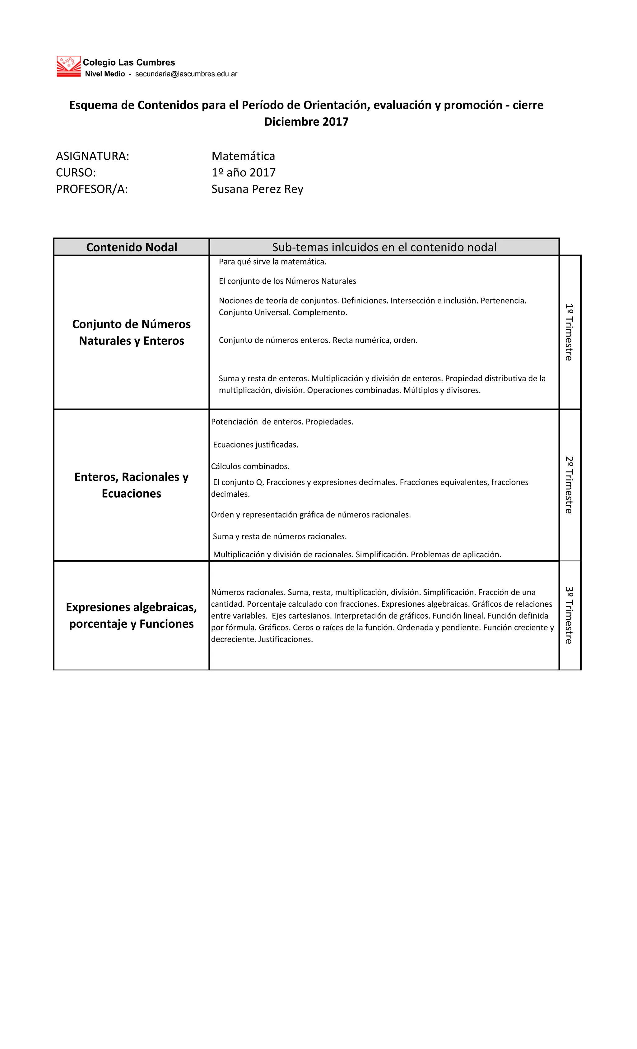 Esquema de contenidos nodales 1º año Dic 2017 MATEMATICA | PDF