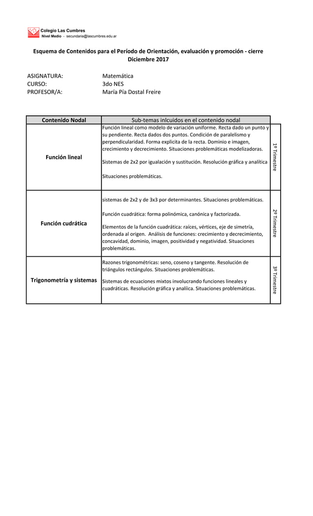 Esquema de contenidos nodales 3 nes matemática | PDF
