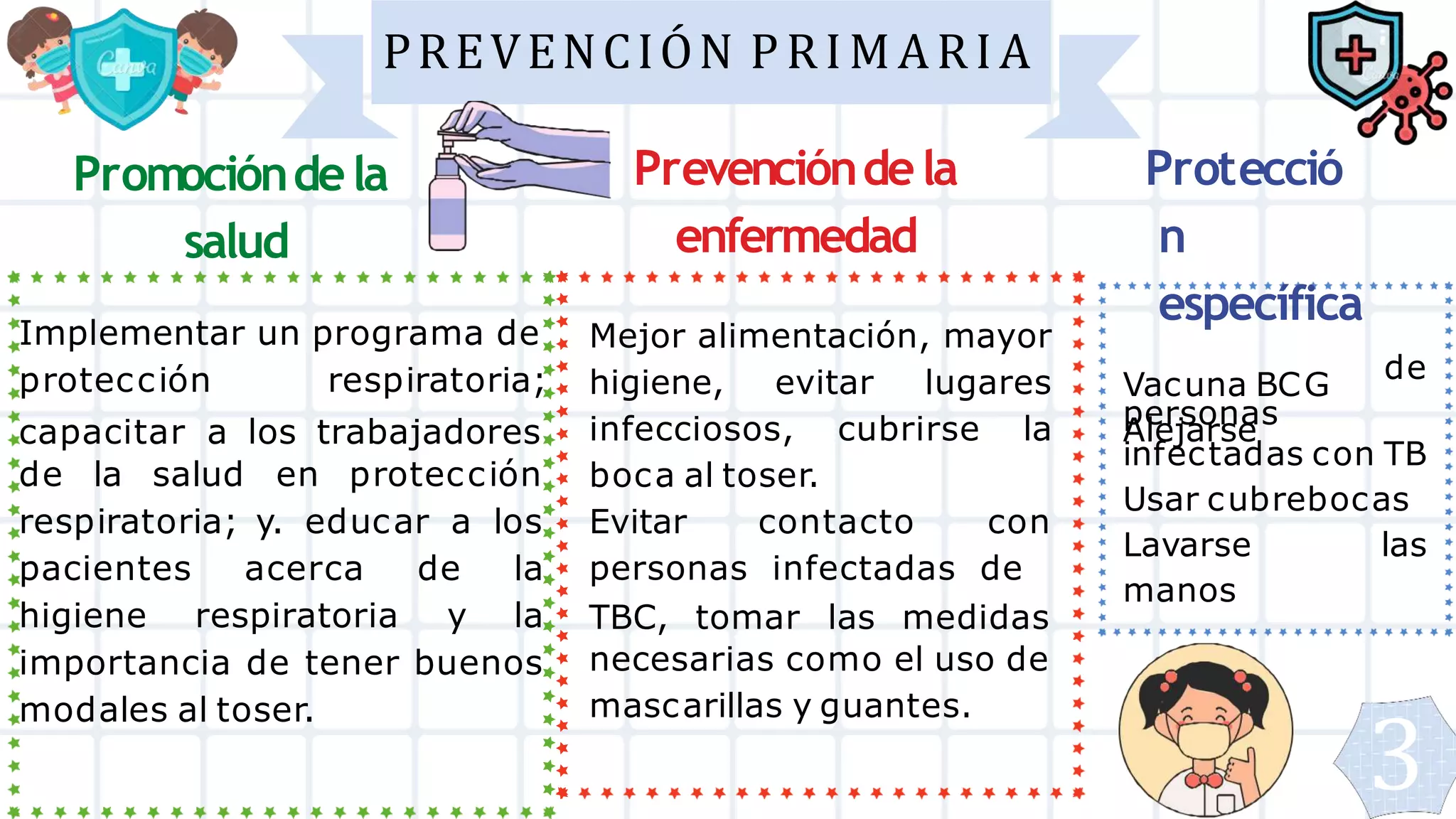 Esquema de Leavell y Clark..pptx