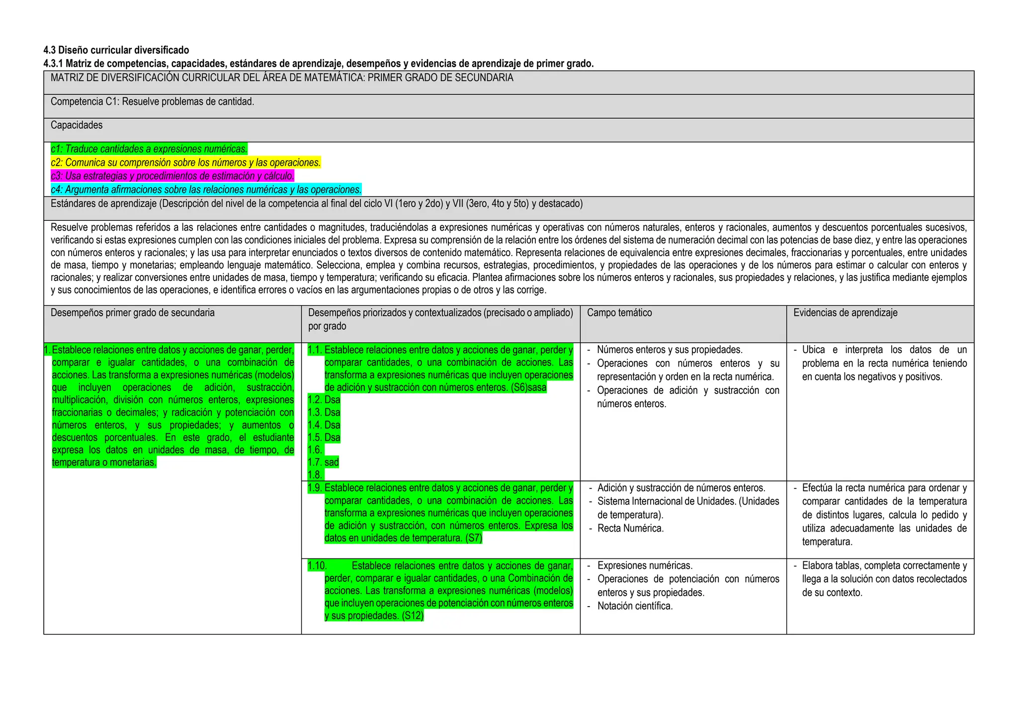 esquema de matriz matematica_primer.docx