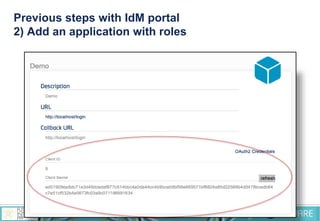 Esquema de pasos de ejecución IdM | PPT