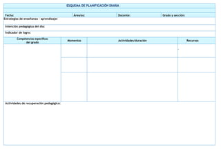 Esquema De Planificacion Diaria En Blanca Docx