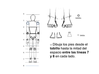 Esquema De Proporciones Del Cuerpo Pdf Drawing And Sketching Arts