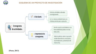 Esquema de proyectos | PPTX
