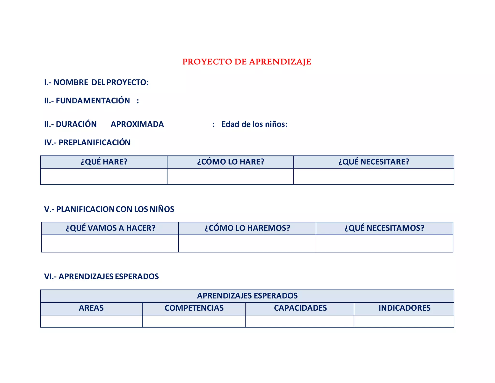 Esquema de unidades didácticas planificadores | DOCX