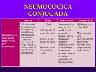 ESQUEMA DE VACUNACION.pptx