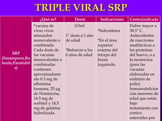 ESQUEMA DE VACUNACION.pptx