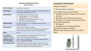 ESQUEMA DE VACUNACION EN NIÑOS MAYORES DE 5 AÑOS.pptx