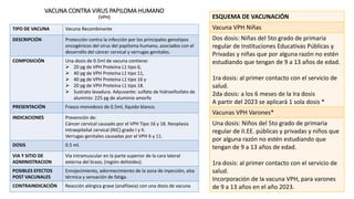 ESQUEMA DE VACUNACION EN NIÑOS MAYORES DE 5 AÑOS.pptx