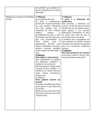 Esquema_Problema_Mal | DOCX