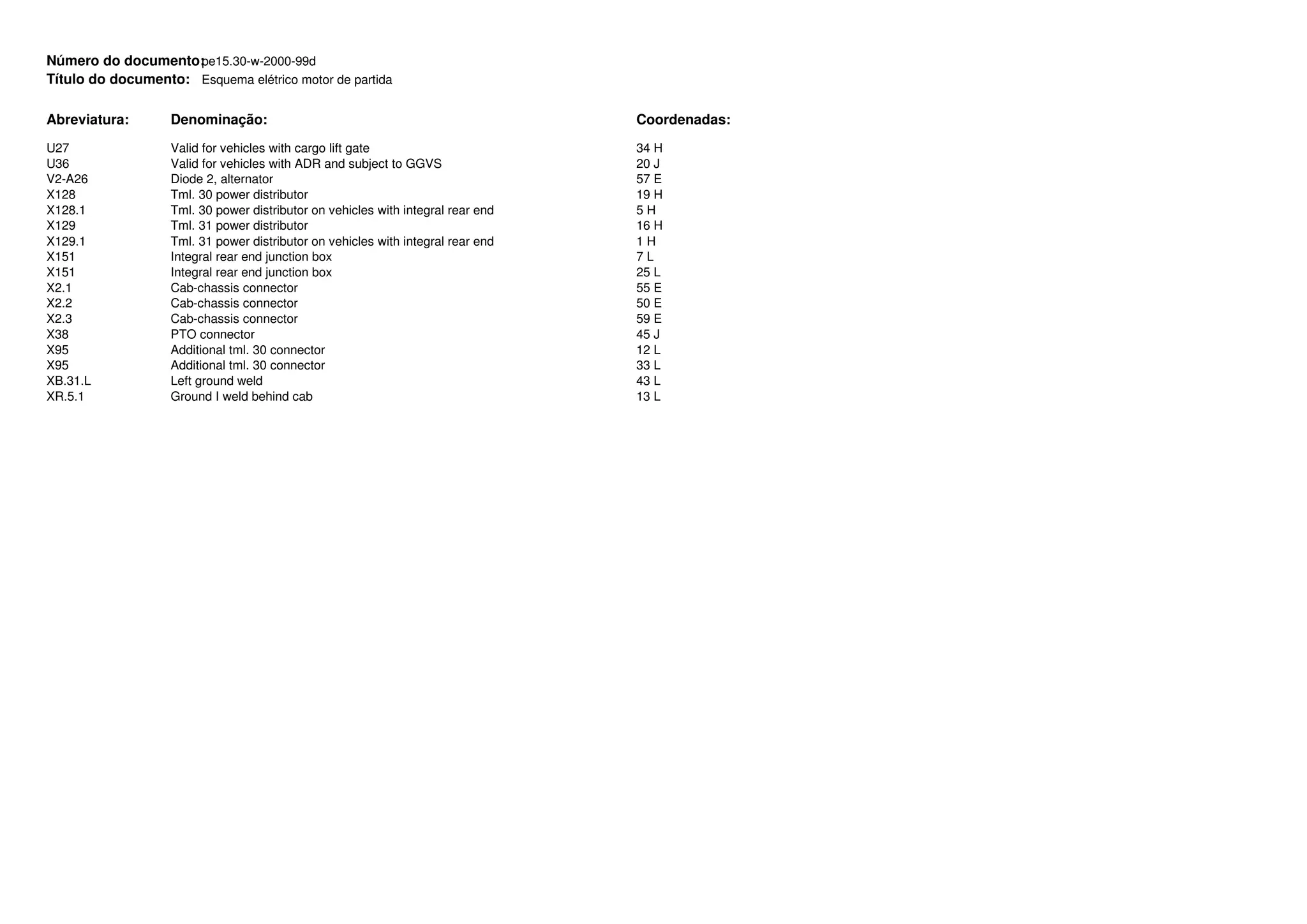 Esquema elétrico motor de partida retarder el | PPT