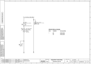 ESQUEMA FUNCIONAL REM615_G-1652002.001-EM1- .pdf