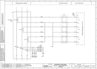 ESQUEMA FUNCIONAL REM615_G-1652002.001-EM1- .pdf