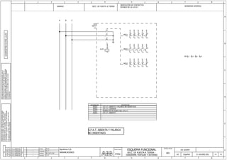 ESQUEMA FUNCIONAL REM615_G-1652002.001-EM1- .pdf