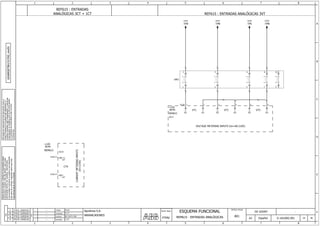 ESQUEMA FUNCIONAL REM615_G-1652002.001-EM1- .pdf