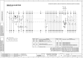 ESQUEMA FUNCIONAL REM615_G-1652002.001-EM1- .pdf