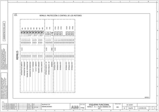 ESQUEMA FUNCIONAL REM615_G-1652002.001-EM1- .pdf