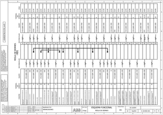 ESQUEMA FUNCIONAL REM615_G-1652002.001-EM1- .pdf