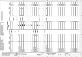ESQUEMA FUNCIONAL REM615_G-1652002.001-EM1- .pdf