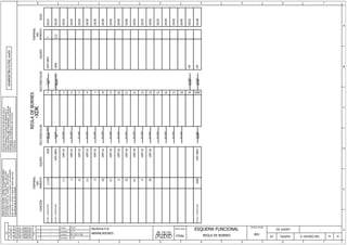 ESQUEMA FUNCIONAL REM615_G-1652002.001-EM1- .pdf