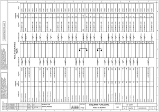 ESQUEMA FUNCIONAL REM615_G-1652002.001-EM1- .pdf