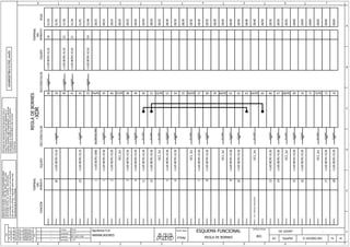 ESQUEMA FUNCIONAL REM615_G-1652002.001-EM1- .pdf