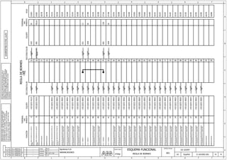 ESQUEMA FUNCIONAL REM615_G-1652002.001-EM1- .pdf
