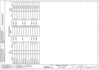 ESQUEMA FUNCIONAL REM615_G-1652002.001-EM1- .pdf