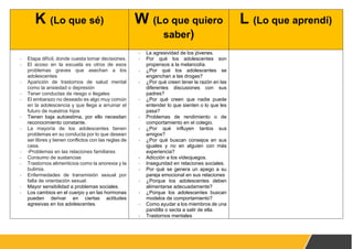 Esquema KWL - Metodologia activa.docx