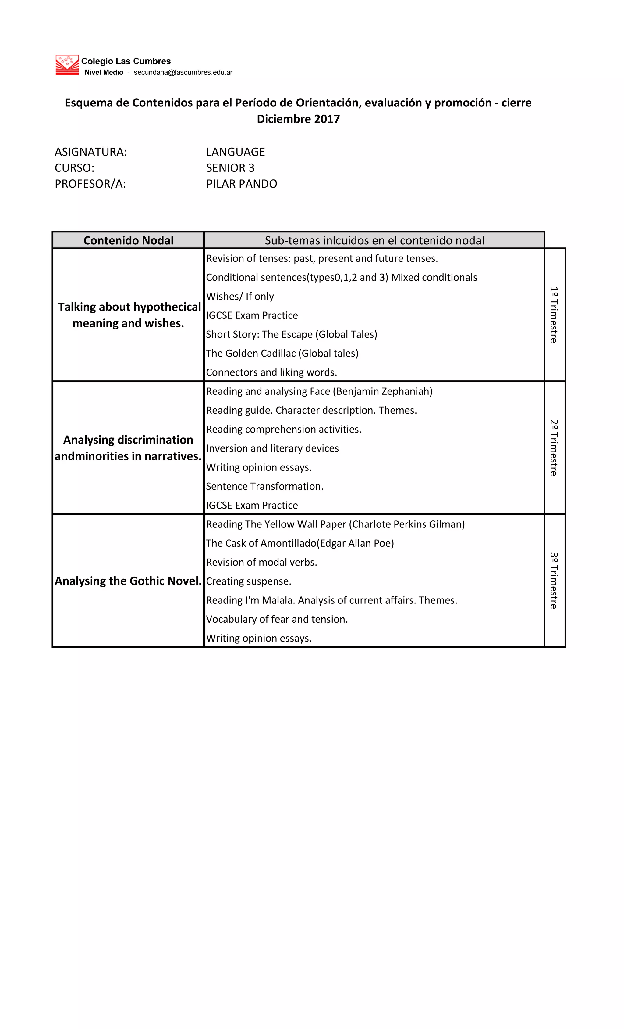 Esquema language s3 | PDF