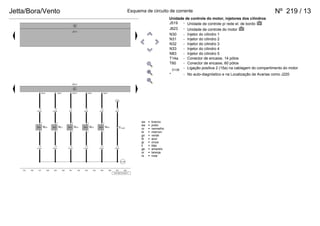 Esquemas eletricos-jetta-2.5 | PDF