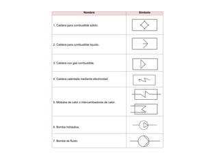 esquemas-y-simbologia-de-tuberias.pptx