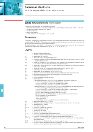 Esquemas abb | PDF