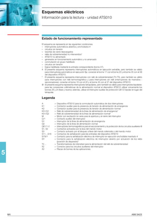 Esquemas abb | PDF