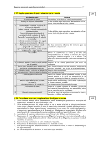 ESQUEMAS BASICOS Ley de Enjuiciamiento Civil | PDF