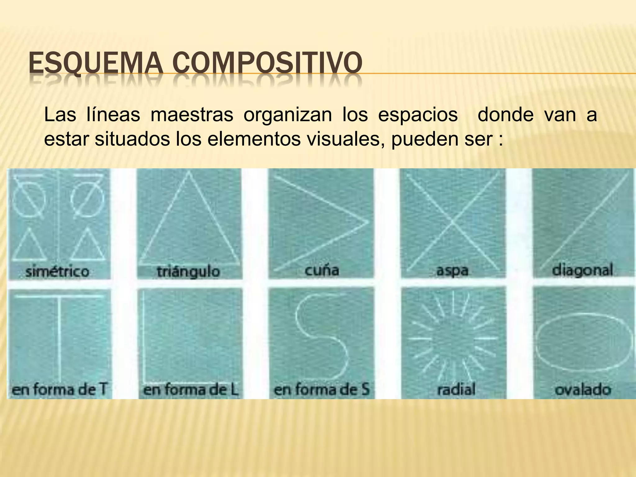 Esquemas compositivos | PPTX