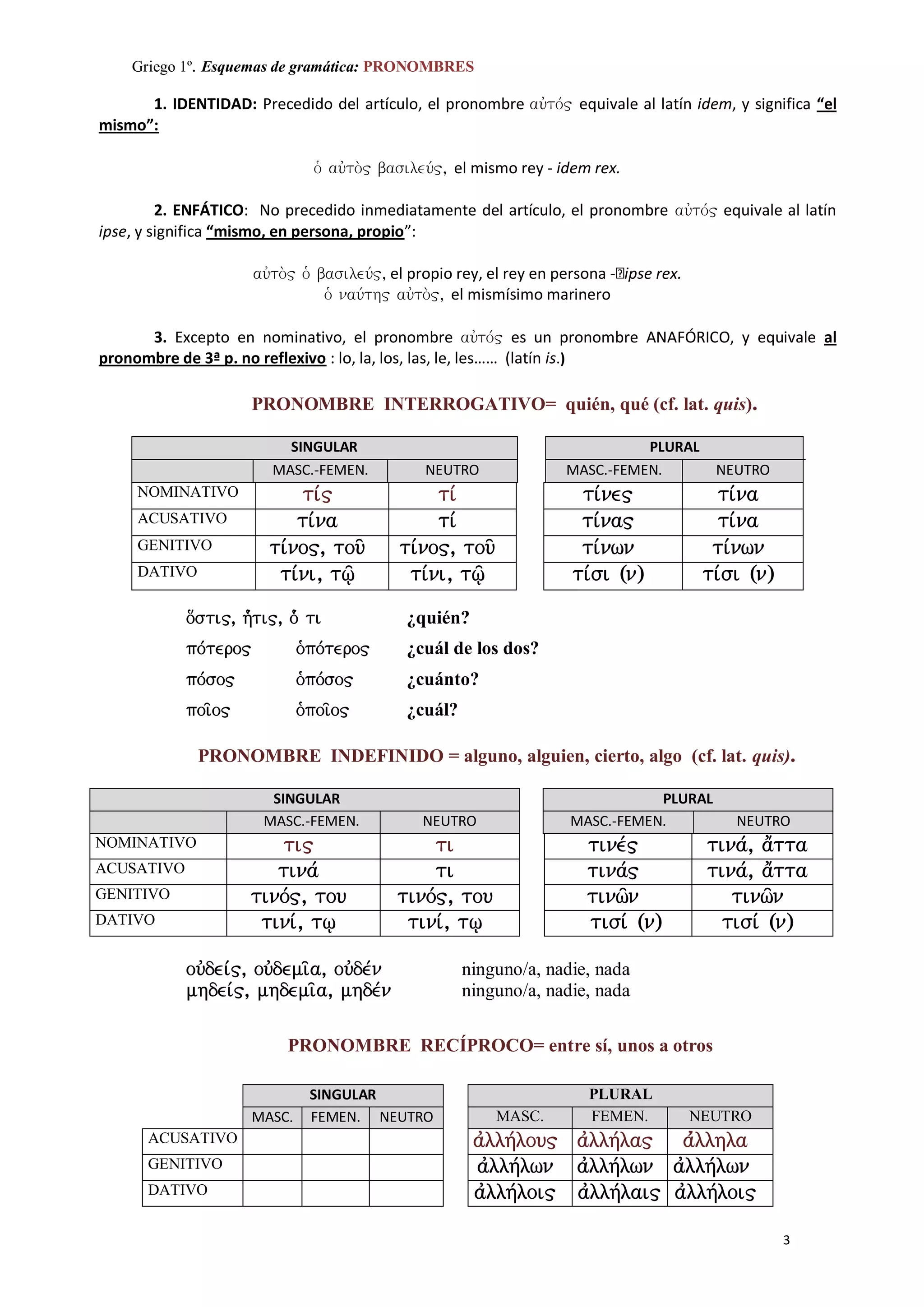 Esquemas de gramática6 flexión nominal pronombres | PDF