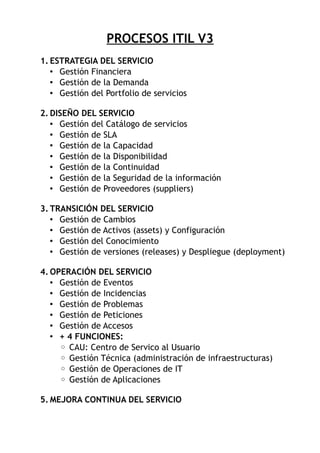 Esquemas Procesos ITIL v3 Estrategia del Servicio | PDF