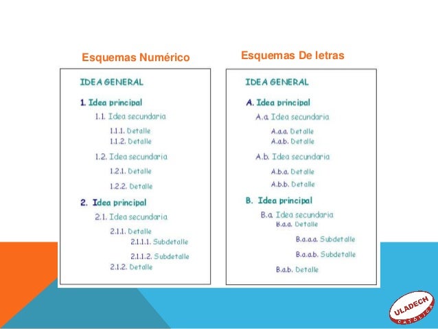 Esquemas numericos mary