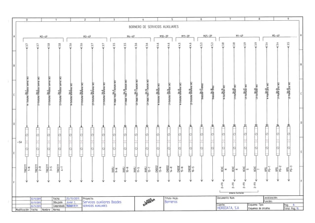 Esquemas Eléctricos Cuadro Servicios Auxiliares CH Boades | PDF
