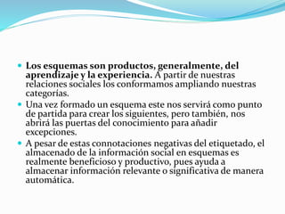 ESQUEMAS SOCIALES.pptx