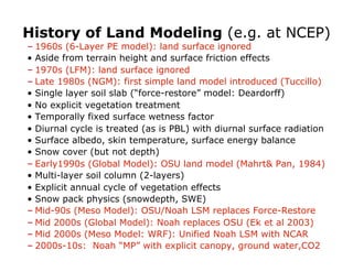M. Ek - Land Surface in Weather and Climate Models; "Surface scheme" | PDF