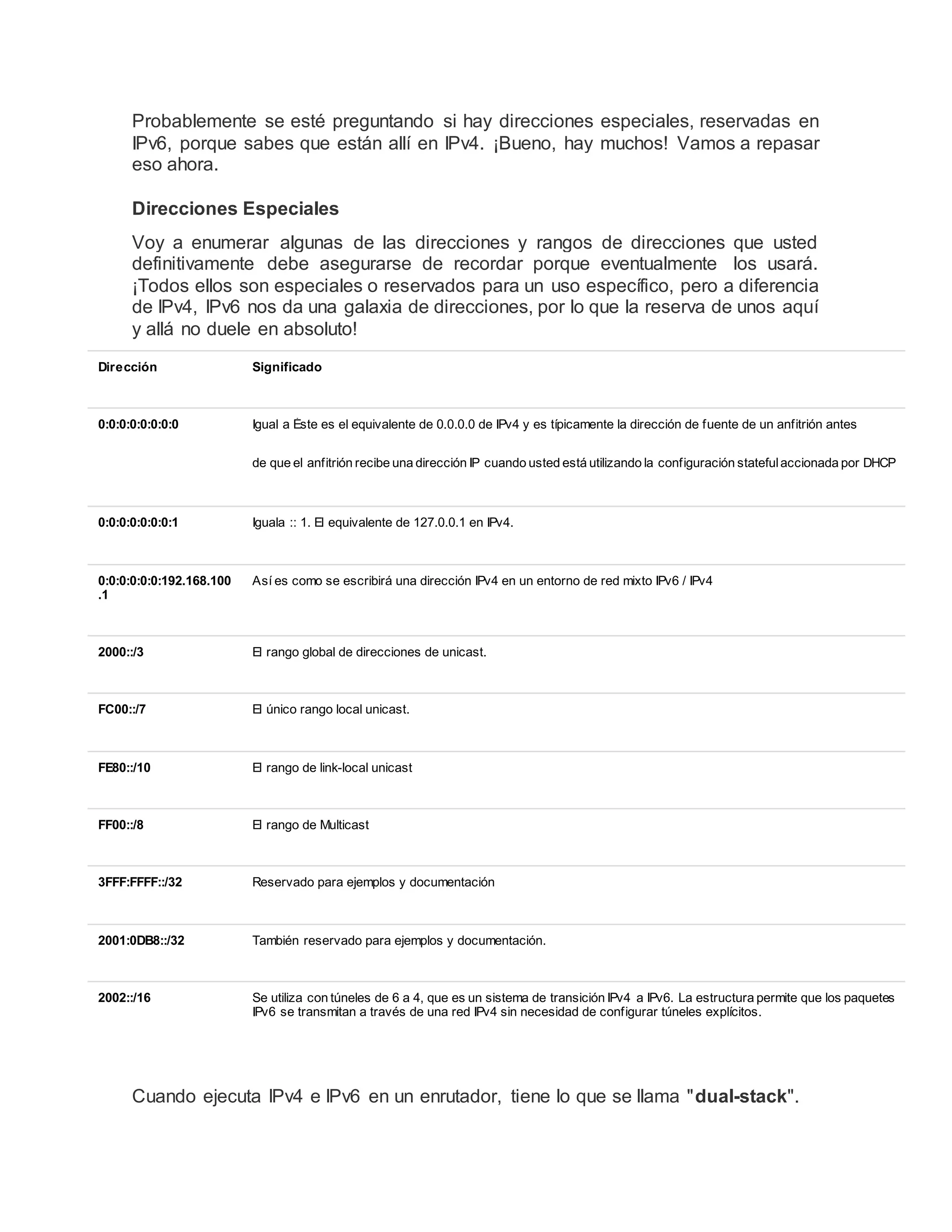 Esquemas y componentes de una red ipv6 | DOCX