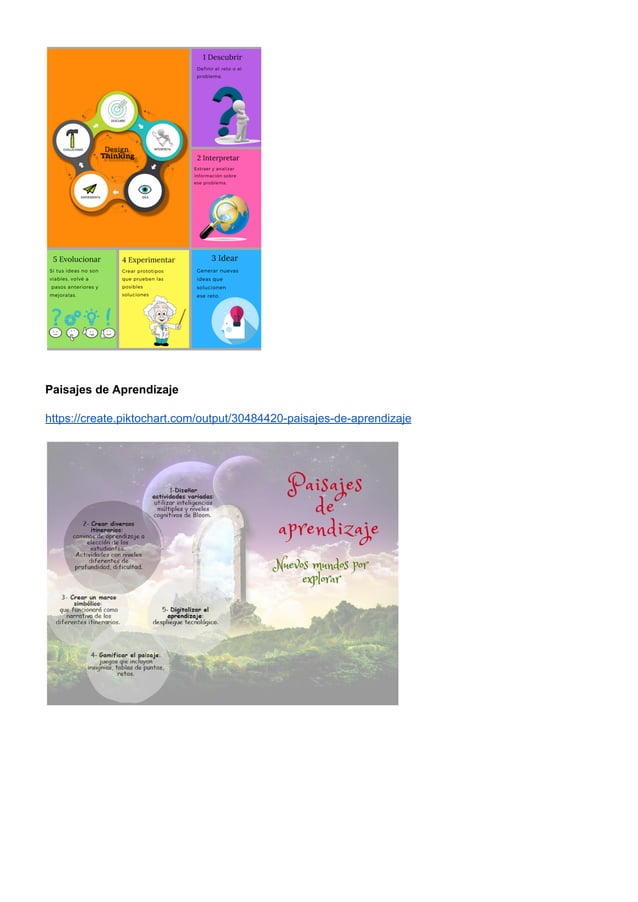 Esquemas y enlaces | PDF