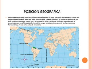 Esquema territorio venezolano | PPTX